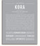 Kora Personalized Name Meaning Art Prints – Name Stories