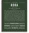 Kora Personalized Name Meaning Art Prints – Name Stories