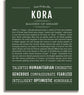 Kora | Name Art Print – Name Stories