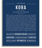 Kora Personalized Name Meaning Art Prints – Name Stories