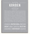 Korben | Name Art Print – Name Stories
