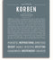Korben Personalized Name Meaning Art Prints – Name Stories