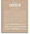 Korben Personalized Name Meaning Art Prints – Name Stories