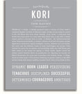 Kori | Name Art Print – Name Stories