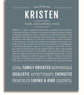 Kristen Personalized Name Meaning Art Prints – Name Stories