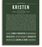 Kristen | Name Art Print – Name Stories
