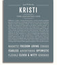 Kristi Personalized Name Meaning Art Prints – Name Stories