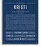 Kristi Personalized Name Meaning Art Prints – Name Stories