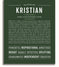 Kristian Personalized Name Meaning Art Prints – Name Stories
