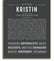 Kristin Personalized Name Meaning Art Prints – Name Stories