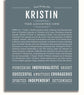 Kristin | Name Art Print – Name Stories