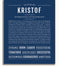 Kristof Personalized Name Meaning Art Prints – Name Stories