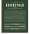 Kristopher Personalized Name Meaning Art Prints – Name Stories