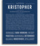 Kristopher Personalized Name Meaning Art Prints – Name Stories