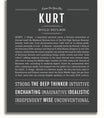 Kurt | Name Art Print – Name Stories