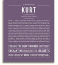 Kurt | Name Art Print – Name Stories