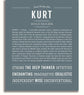 Kurt Personalized Name Meaning Art Prints – Name Stories