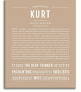 Kurt Personalized Name Meaning Art Prints – Name Stories