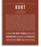 Kurt | Name Art Print – Name Stories
