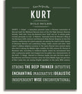 Kurt Personalized Name Meaning Art Prints – Name Stories