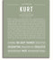 Kurt Personalized Name Meaning Art Prints – Name Stories