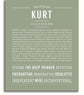 Kurt Personalized Name Meaning Art Prints – Name Stories