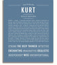 Kurt Personalized Name Meaning Art Prints – Name Stories