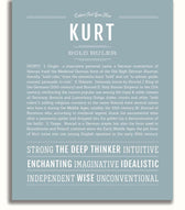 Kurt Personalized Name Meaning Art Prints – Name Stories