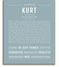 Kurt | Name Art Print – Name Stories