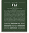 Kya Personalized Name Meaning Art Prints – Name Stories