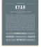 Kyah Personalized Name Meaning Art Prints – Name Stories