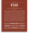 Kyah Personalized Name Meaning Art Prints – Name Stories