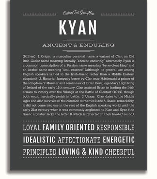 Kyan Personalized Name Meaning Art Prints – Name Stories