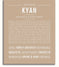 Kyan | Name Art Print – Name Stories