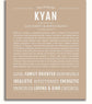 Kyan | Name Art Print – Name Stories