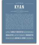 Kyan Personalized Name Meaning Art Prints – Name Stories