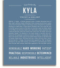 Kyla Personalized Name Meaning Art Prints – Name Stories