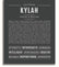 Kylah Personalized Name Meaning Art Prints – Name Stories