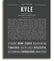 Kyle (male) | Name Art Print – Name Stories