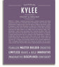 Kylee Personalized Name Meaning Art Prints – Name Stories