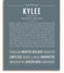 Kylee | Name Art Print – Name Stories
