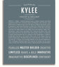 Kylee | Name Art Print – Name Stories