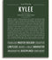 Kylee Personalized Name Meaning Art Prints – Name Stories