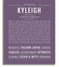 Kyleigh | Name Art Print – Name Stories