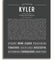 Kyler | Name Art Print – Name Stories