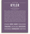 Kyler | Name Art Print – Name Stories
