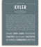 Kyler | Name Art Print – Name Stories