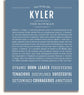 Kyler Personalized Name Meaning Art Prints – Name Stories