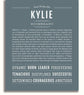 Kylie Personalized Name Meaning Art Prints – Name Stories
