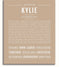 Kylie | Name Art Print – Name Stories
